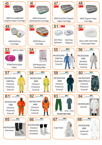 PCHEM SUPPLY & SERVICES SDN BHD – INSPIRED BY SCIENCE OF LIFE